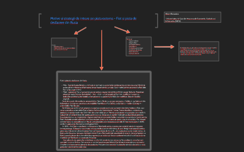 Motive si strategii de intrare pe piata externa - Fiat si pi by ...