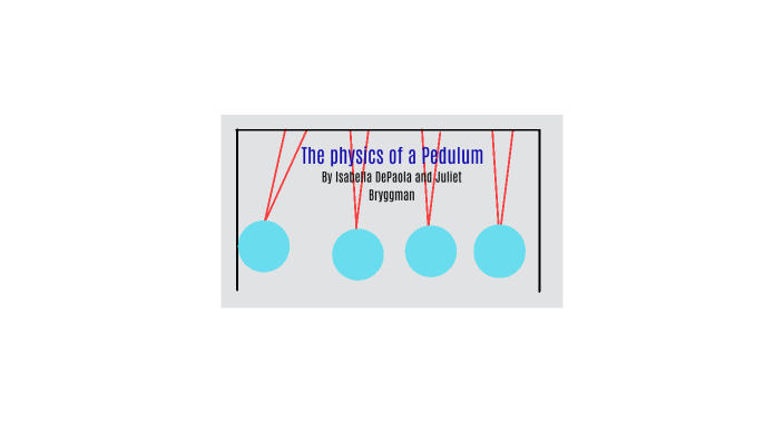 The physics of a Pedulum by bella depaola on Prezi
