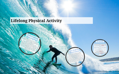 Lifelong Physical Activity by Laura Johnson on Prezi