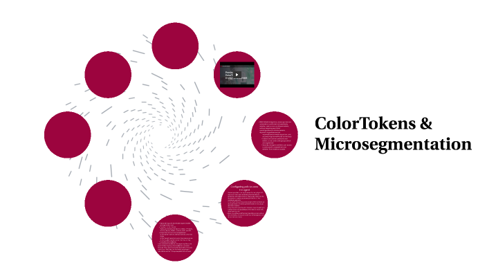 Color Tokens & Microsegmentation by sachyith manoj on Prezi