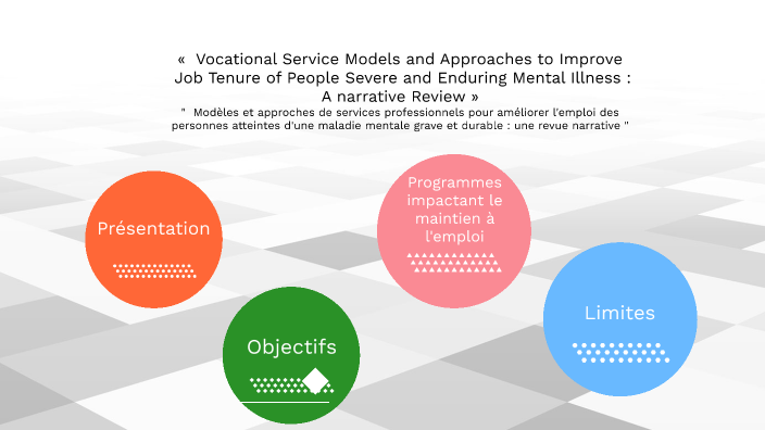 « Vocational Service Models and Approaches to Improve Job Tenure of ...
