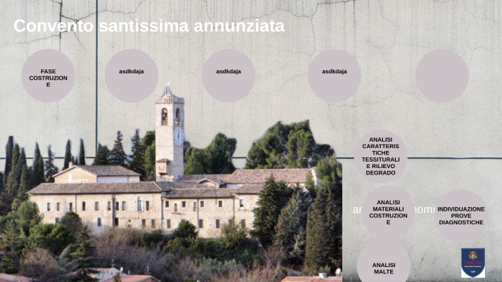 Labrest by enrico panigutti on Prezi