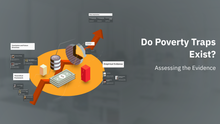 Do Poverty Traps Exist? by Yasser Zanedi on Prezi
