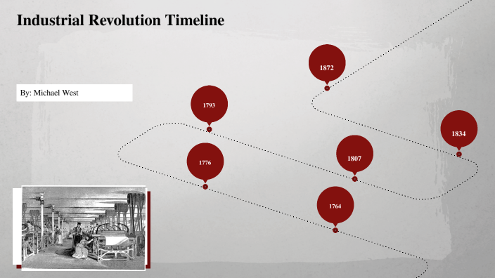 Industrial Revolution Timeline by Michael West on Prezi