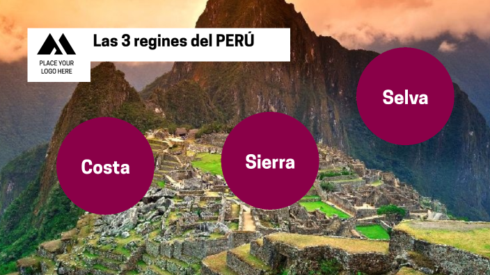 las 3 regiones del Perú by Carlos Salvatierra Flores on Prezi