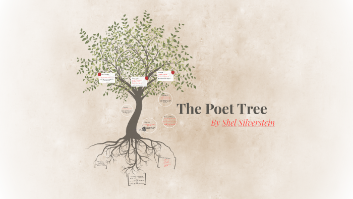 The Poet Tree by Haley Rogers on Prezi