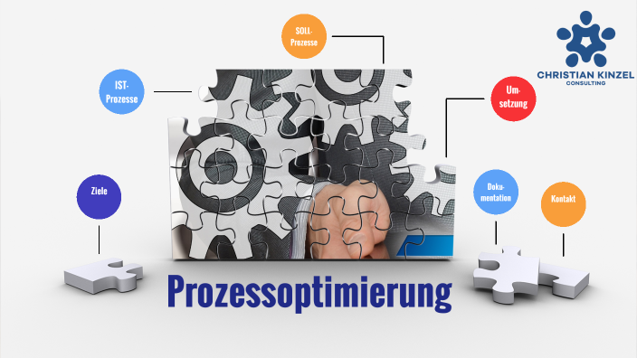 Prozessoptimierung by Chris Kinzel on Prezi