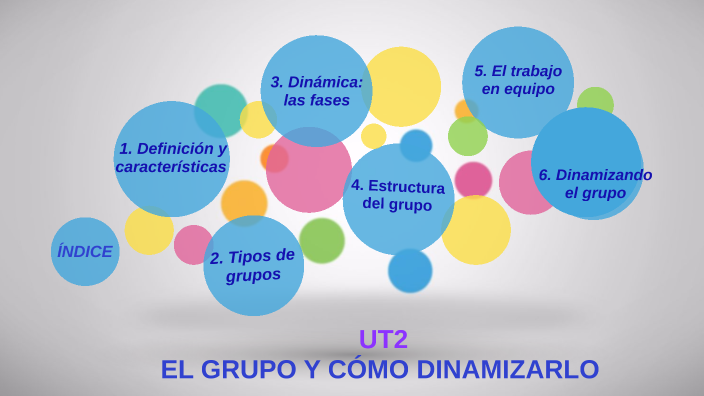 UT2.El grupo y cómo dinamizarlo by ángela almisas cruz on Prezi