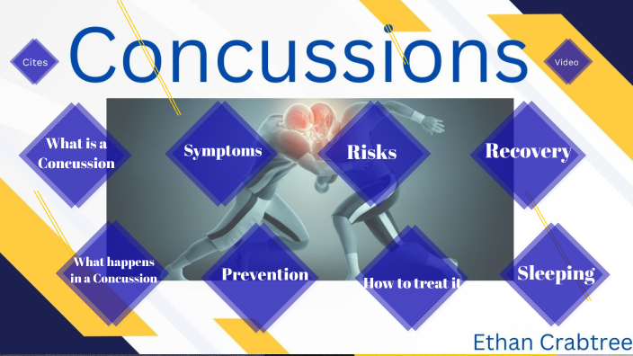 Concussion Presentation by Ethan Crabtree on Prezi
