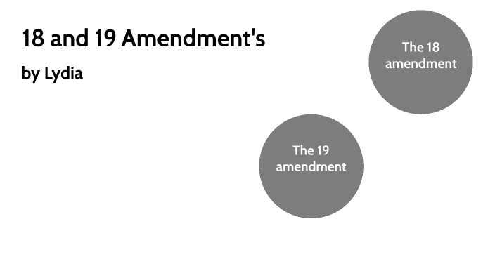 The 19 Amendment by Lydia book on Prezi