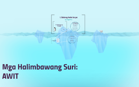 Mga Halimbawang Suri: AWIT by alpauline pena on Prezi