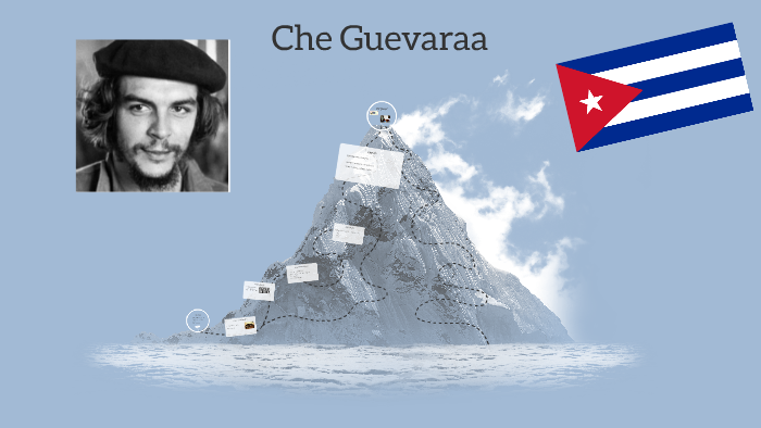 Che Guevaraa by Yasmin Jama on Prezi