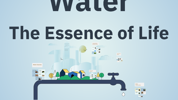 Water by Rimsha Zia on Prezi