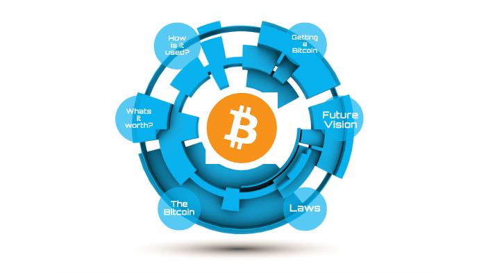 Bitcoin computational artifact by Jacob Turner on Prezi