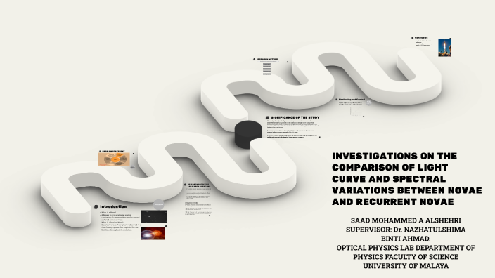 INVESTIGATIONS ON THE COMPARISON OF LIGHT CURVE AND SPECTRAL VARIATIONS ...