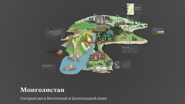 Монголистан by aa tt on Prezi
