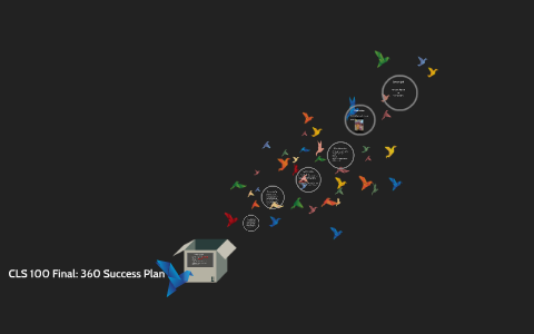 CLS 100 Final: 360 Success Plan by stephania pardo on Prezi