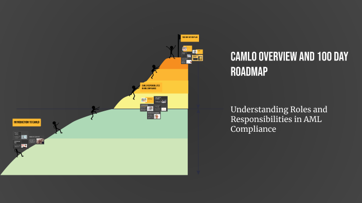 CAMLO Overview and 100 Day Roadmap by Shawna Sully on Prezi