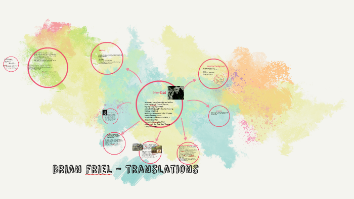 Brian friel - translations by matea matea on Prezi