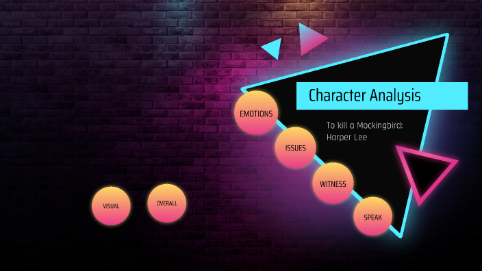 Character Analysis by madisongisel on Prezi
