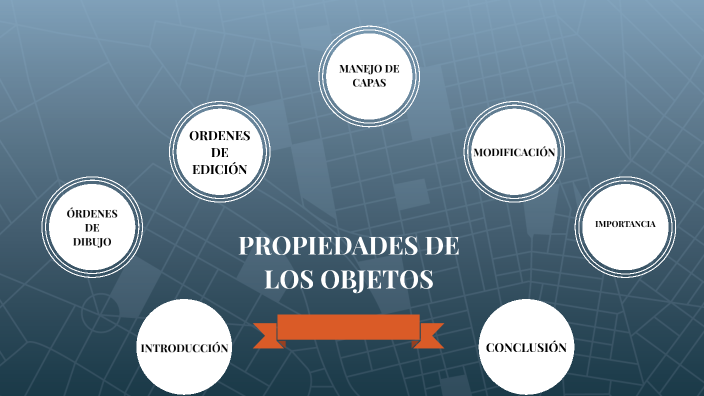 PROPIEDADES DE LOS OBJETOS by Cristian Orduz on Prezi