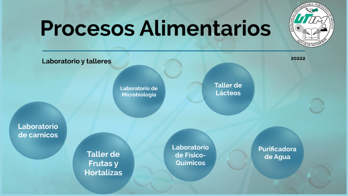 Procesos Alimentarios by Susy Toribio on Prezi