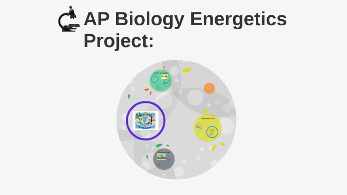 AP Biology Energetics Project: by Sher'mira Harris on Prezi