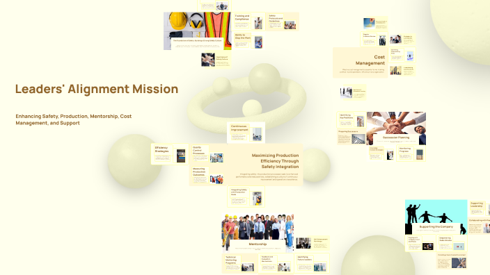 Leaders' Alignment Mission by Ade Tobing on Prezi