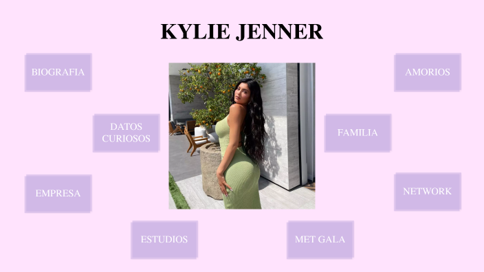 Presentacion Kylie Jenner, Fernanda Rodriguez y Benjamin Godoy 1A by ...