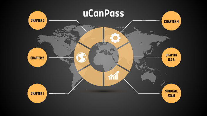 uCanPass by Exavier Harrell on Prezi