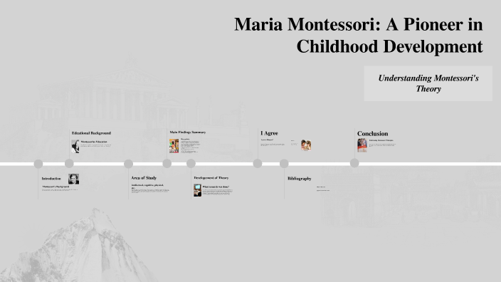Maria Montessori: A Pioneer in Childhood Development by Chloe Taylor on ...