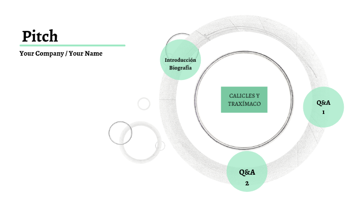 CALÍCLES Y TRASÍMACO by Fátima Colchero on Prezi