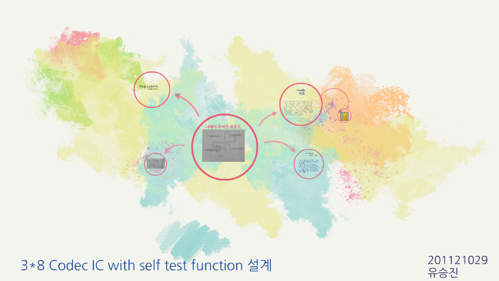 3*8 Codec IC with self test function 설계 by 민우 조 on Prezi
