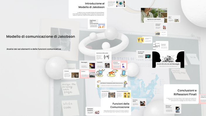 Modello della comunicazione di Jakobson-Jheizy V. by Jheizy Velasquez ...