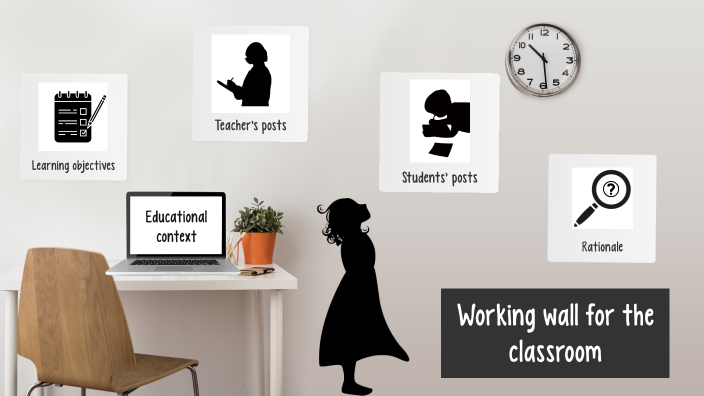 Plan a working wall for your classroom by Ruth López on Prezi