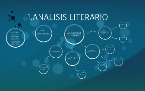 ANALISIS LITERARIO by on Prezi