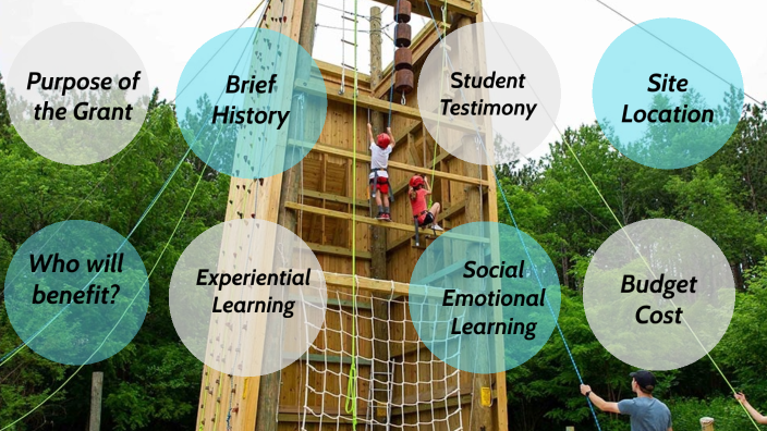 HW Wellness Climbing Tower & Zipline Grant Proposal by james laselva on ... HW Wellness Climbing Tower & Zipline Grant Proposal by james laselva on ...