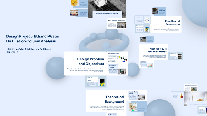 Design Project: Ethanol-Water Distillation Column Analysis by ...
