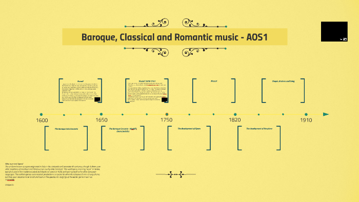 Baroque, Classical and Romantic music - AOS1 by Rachael Adediran on Prezi