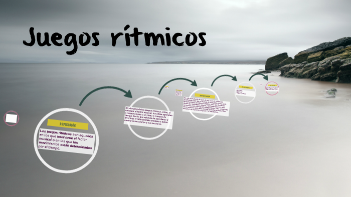 Juegos rítmicos by Guillermo Lee Perez on Prezi