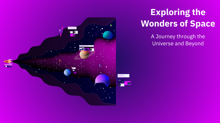 Exploring the Wonders of Space by Ravit Plotnik on Prezi