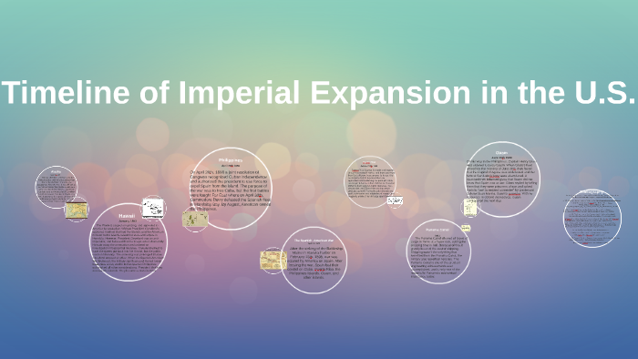 Timeline of Imperial Expansion in the U.S. by Sloane Livingston on Prezi