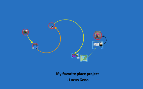 My favorite place project by Lucas Geno on Prezi