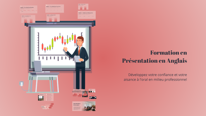 Formation en Présentation en Anglais by Naila on Prezi