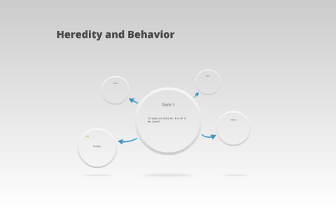 Heredity and Behavior: Is It All in the Genes? by Joseph Hannemann on Prezi