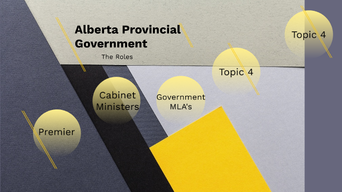 Alberta Provincial Government Roles by Gord Garritty on Prezi