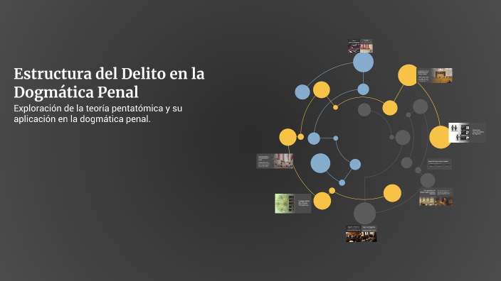 Estructura del Delito en la Dogmática Penal by EDUCEYJ EDUCX on Prezi