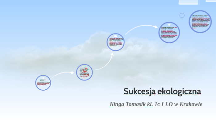 Sukcesja ekologiczna by Kinga Tomasik on Prezi