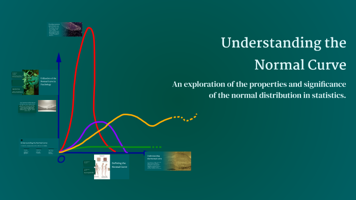 Understanding the Normal Curve by griffin porter on Prezi