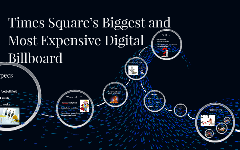 Times Square’s Biggest and Most Expensive Digital Billboard by Akil ...